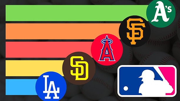 California Baseball is Dominating the Major League Scene - Martinez Tribune